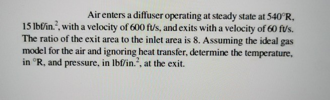 Solved Air enters a diffuser operating at steady state at | Chegg.com