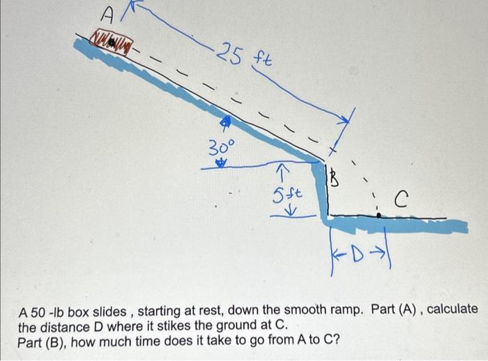 Solved A 50 - lb box slides, starting at rest, down the | Chegg.com