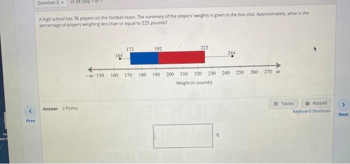 Solved Question 3 of 28 Stepol A high school has 36 players | Chegg.com