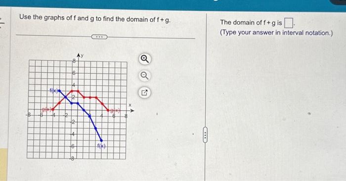 Solved Use the graphs of f and g to find the domain of f+g. | Chegg.com