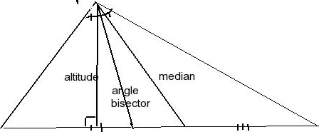 Solved In a triangle a median is the line segment connecting | Chegg.com