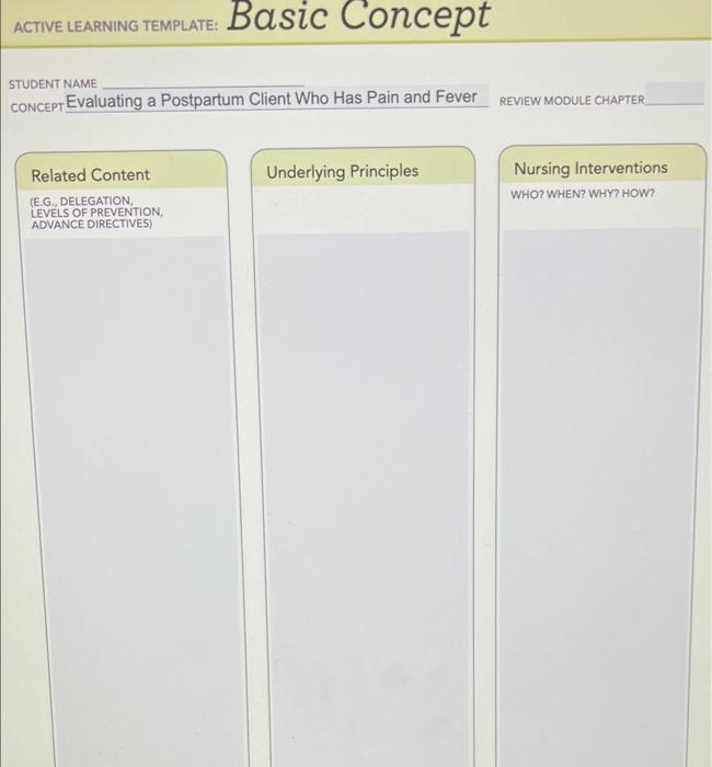 Solved STUDENT NAME CONCEPT Evaluating a Postpartum Client | Chegg.com