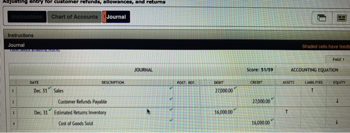 Solved Adjusting entry for customer refunds, allowances, and | Chegg.com