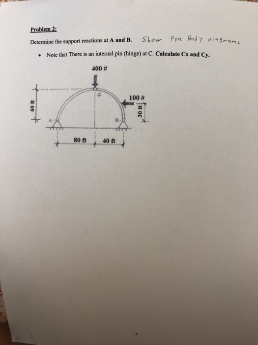 Solved Problem 2: Determine the support reactions at A and | Chegg.com