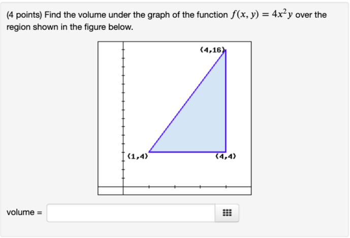 Solved (4.) ﻿Find the volume under the graph of the function | Chegg.com