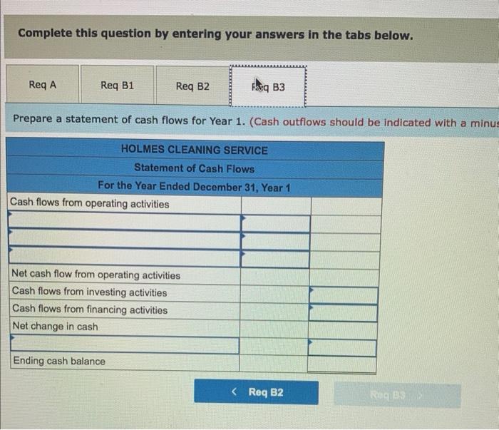 Solved Exercise 5-1A (Static) Accounting for uncollectible | Chegg.com
