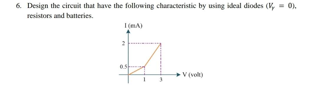 Solved 6. Design the circuit that have the following | Chegg.com