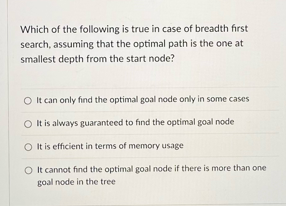 Solved Which of the following is true in case of breadth | Chegg.com