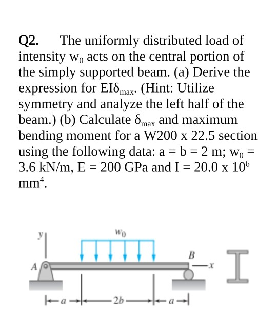 Solved Q2. The uniformly distributed load of intensity w, | Chegg.com