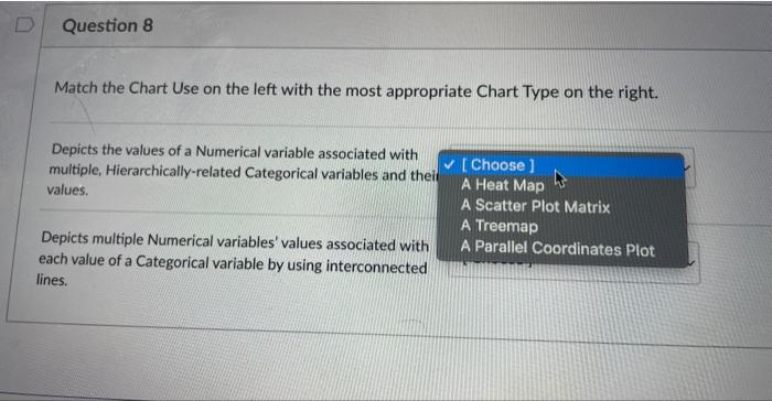 Solved Match the Chart Use on the left with the most | Chegg.com