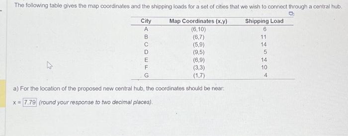 Solved a) For the location of the proposed new central hub, | Chegg.com