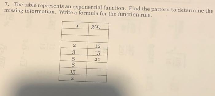 Solved 7. The table represents an exponential function. Find | Chegg.com