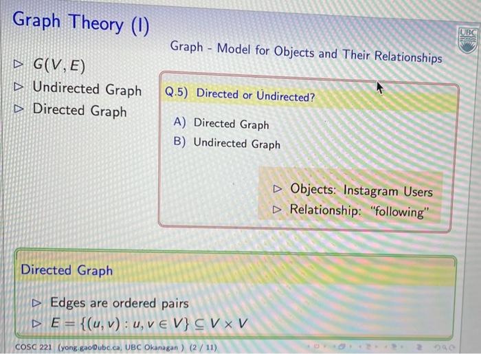 Solved Graph Theory (I) G(V,E) Graph - Model for Objects and | Chegg.com