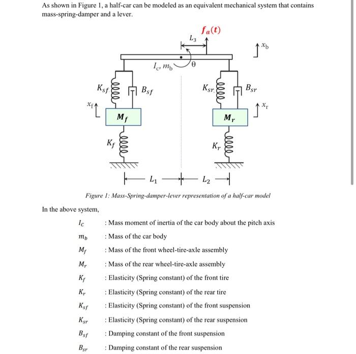 Solved As shown in Figure 1, a half-car can be modeled as an | Chegg.com