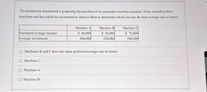 Solved The production department is proposing the purchase | Chegg.com