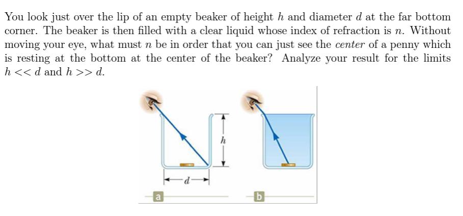 Solved You look just over the lip of an empty beaker of | Chegg.com