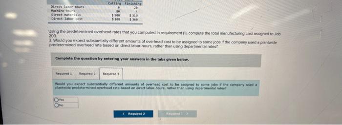 Solved xercise 2-13 Departmental Predetermined Overhead | Chegg.com Solved xercise 2-13 Departmental Predetermined Overhead | Chegg.com