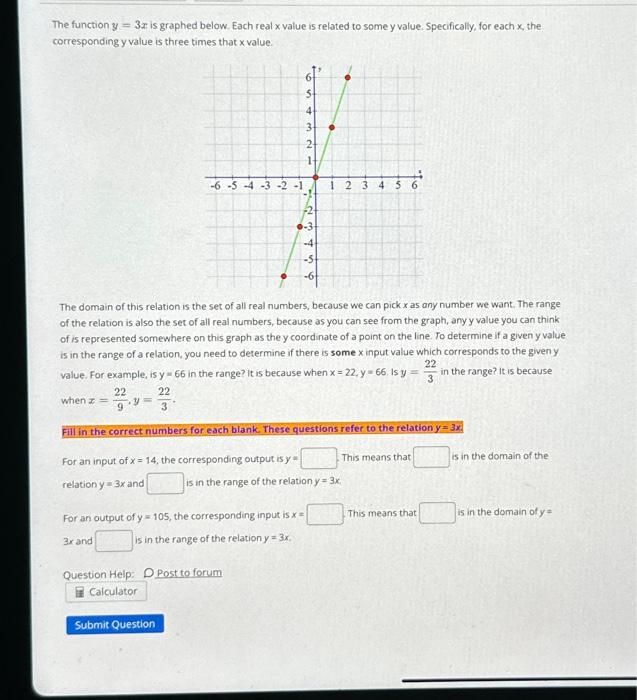 Solved The function \\( y=3 x \\) is graphed below. Each | Chegg.com