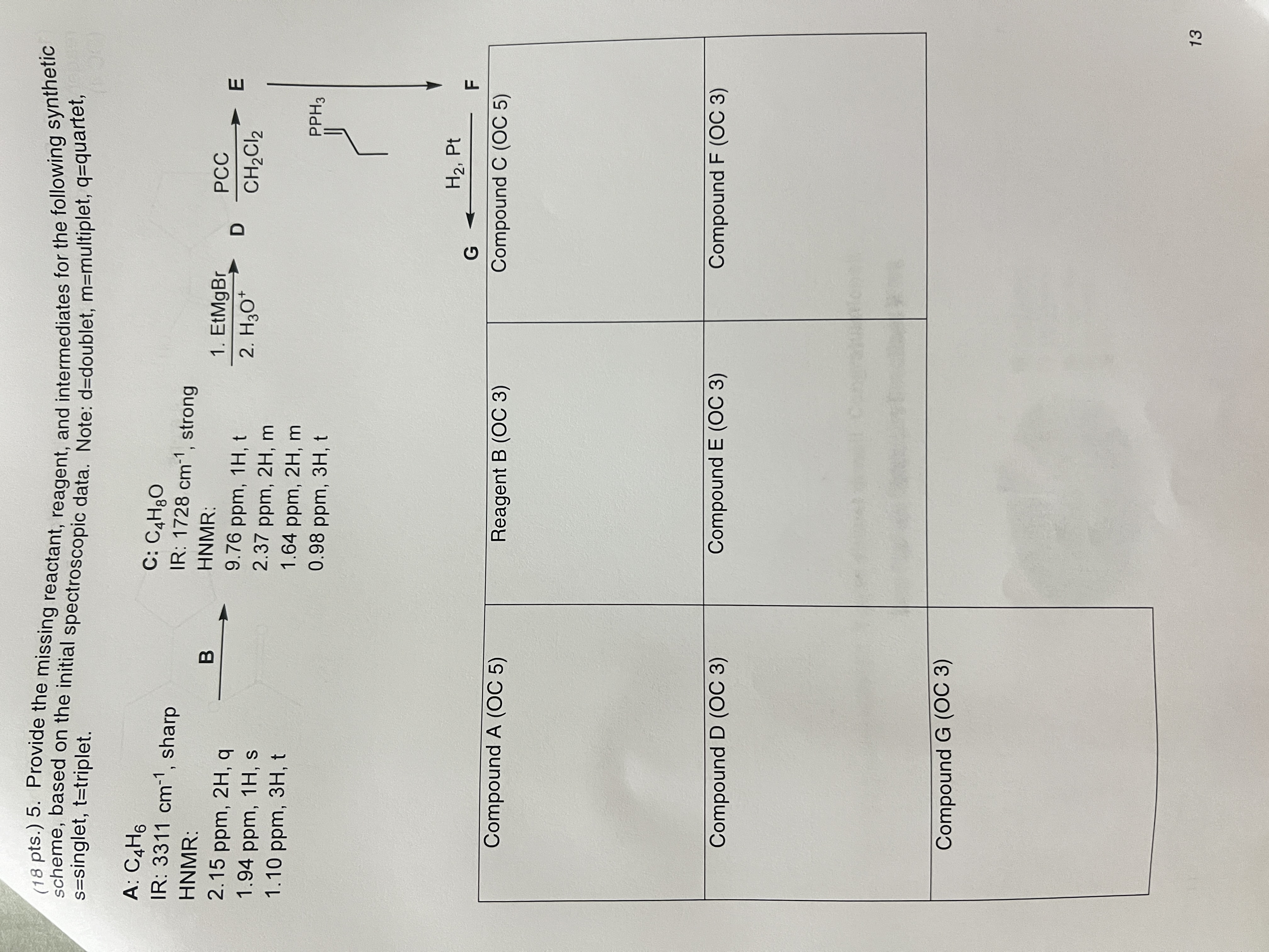 Solved Provide the missing reactant, reagent, and | Chegg.com
