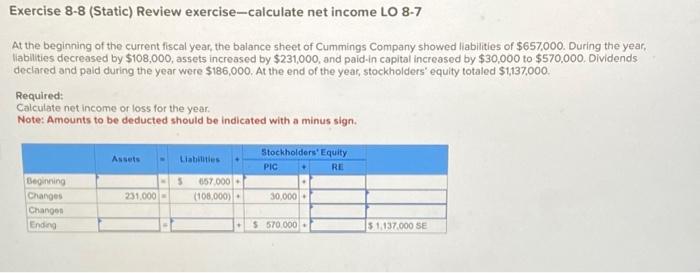 Solved Exercise 8-14 (Static) Preferred stock-calculate | Chegg.com