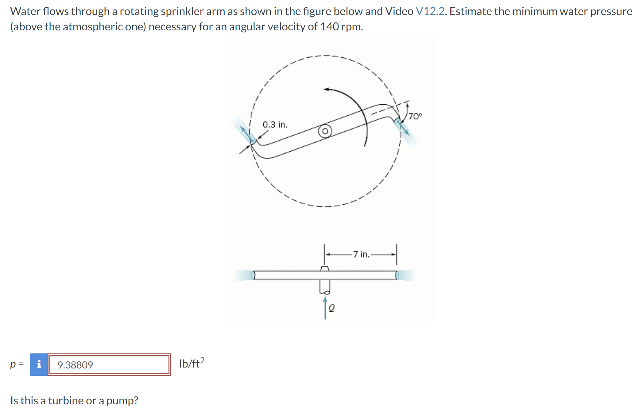 Solved Water flows through a rotating sprinkler arm as shown | Chegg.com
