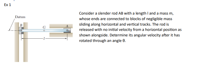 Solved Ex 1Consider a slender rod AB ﻿with a length I and a | Chegg.com
