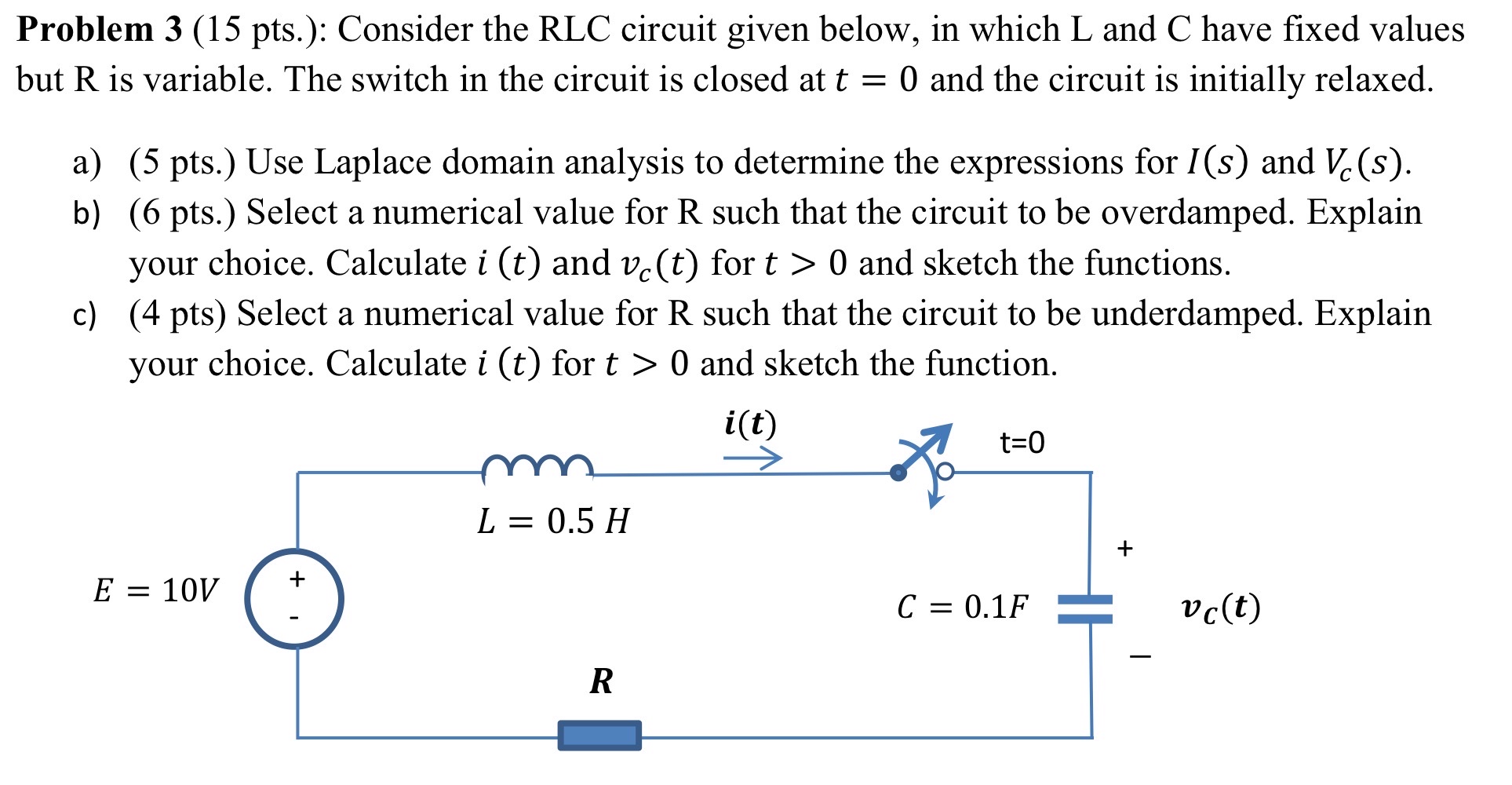 Solved Problem 3 ( 15 ﻿pts.): Consider the RLC circuit given | Chegg.com