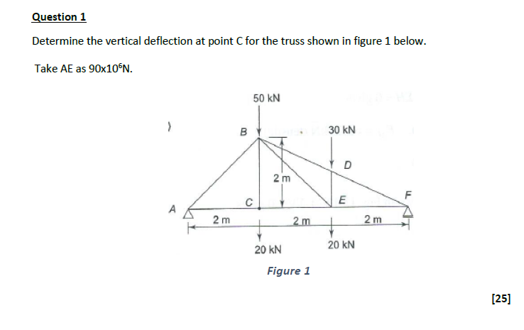 Solved Solve Question 1 ﻿below by using Energy Methods and | Chegg.com