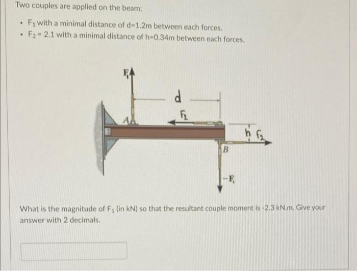 Solved Two couples are applied on the beam: Fi with a | Chegg.com