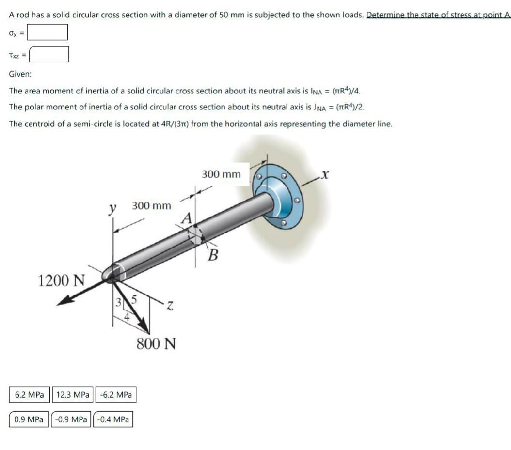 Solved A rod has a solid circular cross section with a | Chegg.com