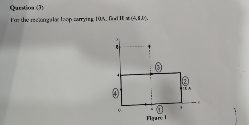 Solved Question (3) For the rectangular loop carrying 10A, | Chegg.com