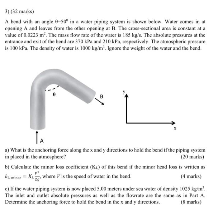 Solved A bend with an angle θ=50∘ in a water piping system | Chegg.com
