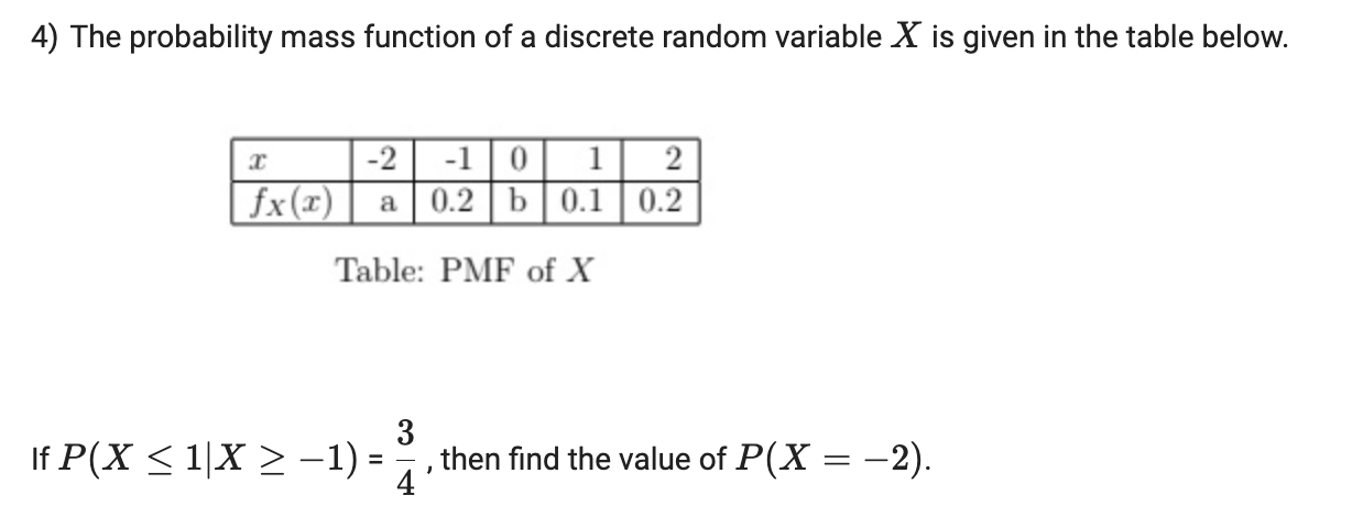 Solved The probability mass function of a discrete random | Chegg.com