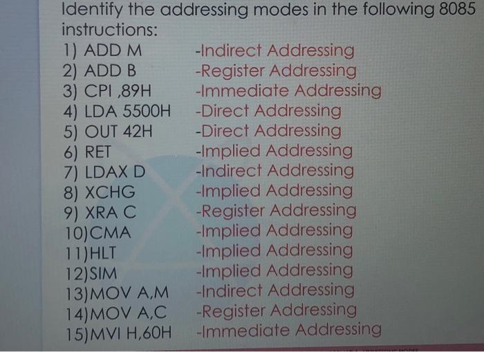 Solved Identify the addressing modes in the following 808 | Chegg.com