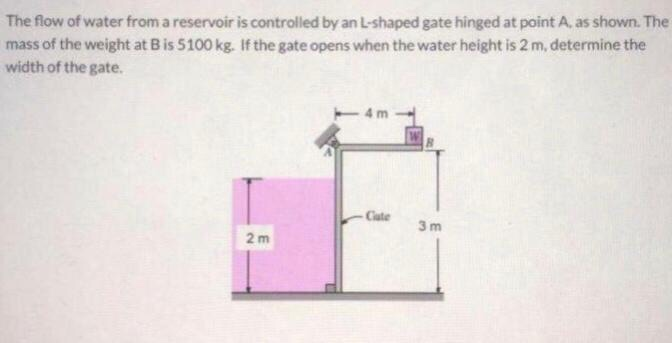 Solved Consider the velocity field given by V = A(x2 + 2xy)i | Chegg.com