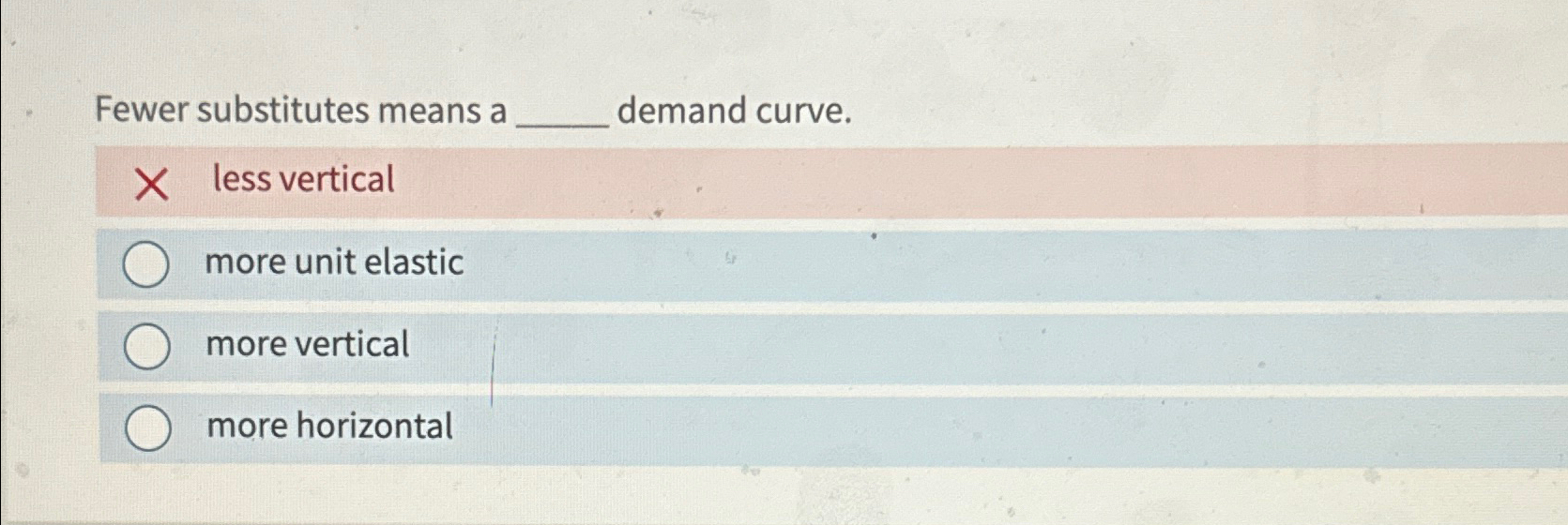 Solved Fewer substitutes means a demand curve.less | Chegg.com