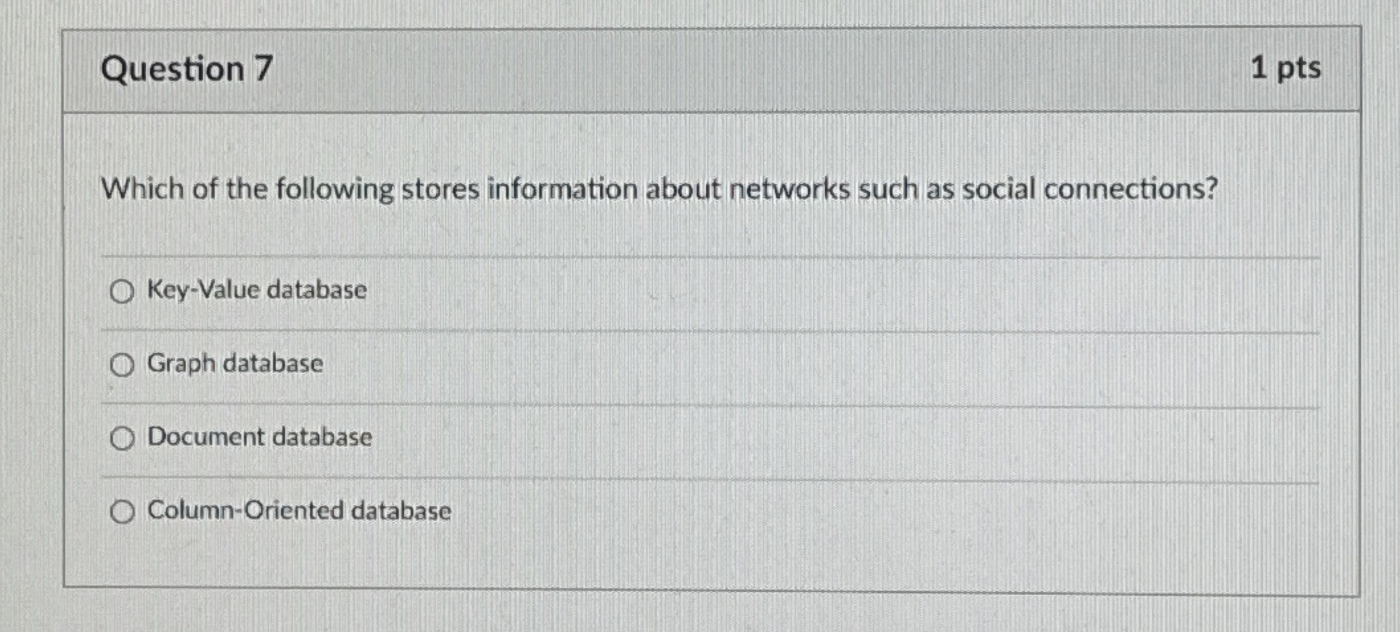 Solved Question 71 ﻿ptsWhich of the following stores | Chegg.com