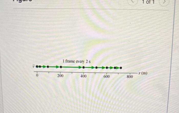 Solved Make a position-versus-time graph for the drag racer. | Chegg.com