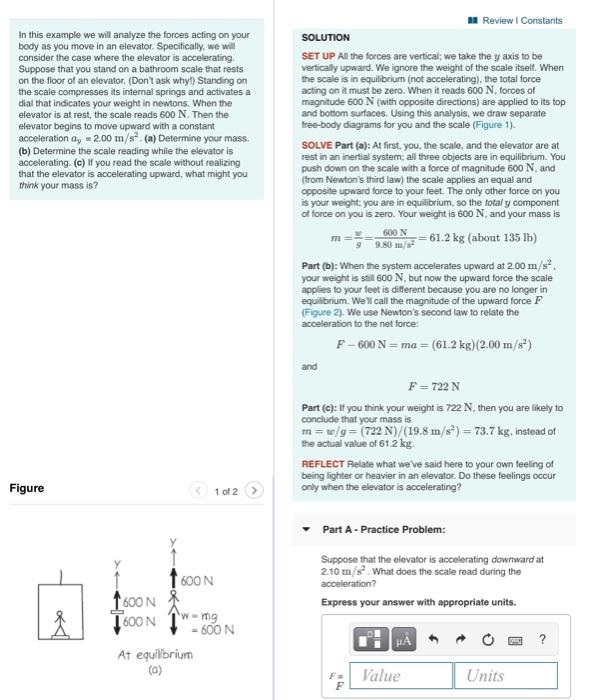 Solved In this example we will analyze the forces acting on | Chegg.com
