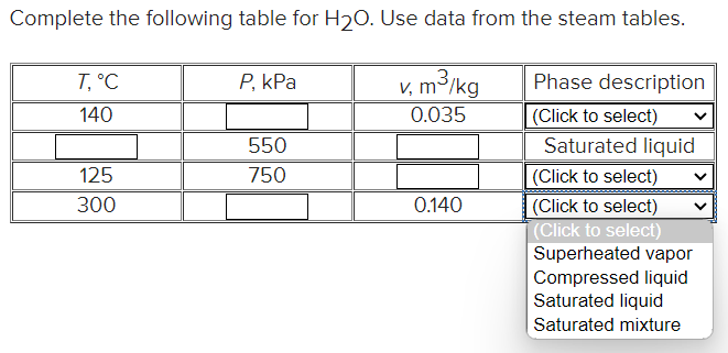 Solved Complete the following table for H2O. ﻿Use data from | Chegg.com