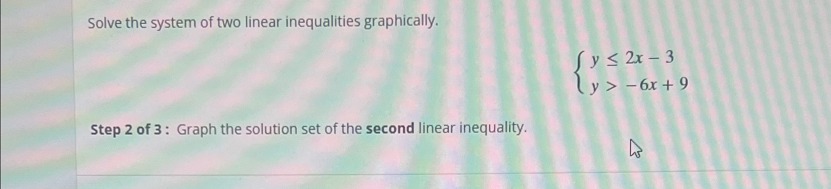 Solved Solve the system of two linear inequalities | Chegg.com