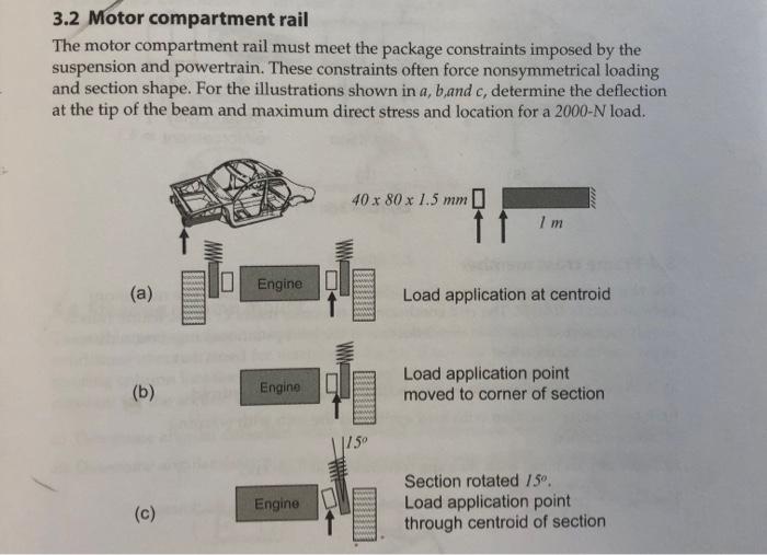 Solved 3.2 Motor compartment rail The motor compartment rail | Chegg.com
