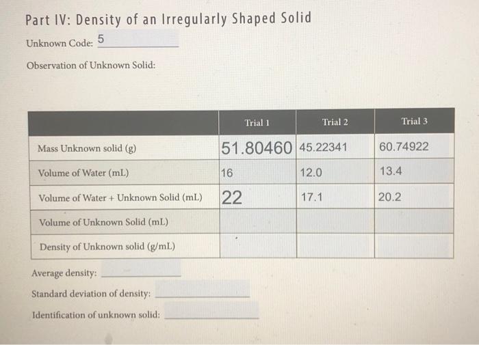 Solved Part IV: Density of an Irregularly Shaped Solid | Chegg.com