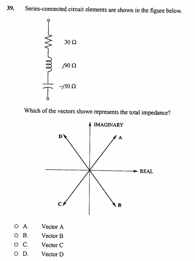 Solved Two waveforms are represented by the following | Chegg.com