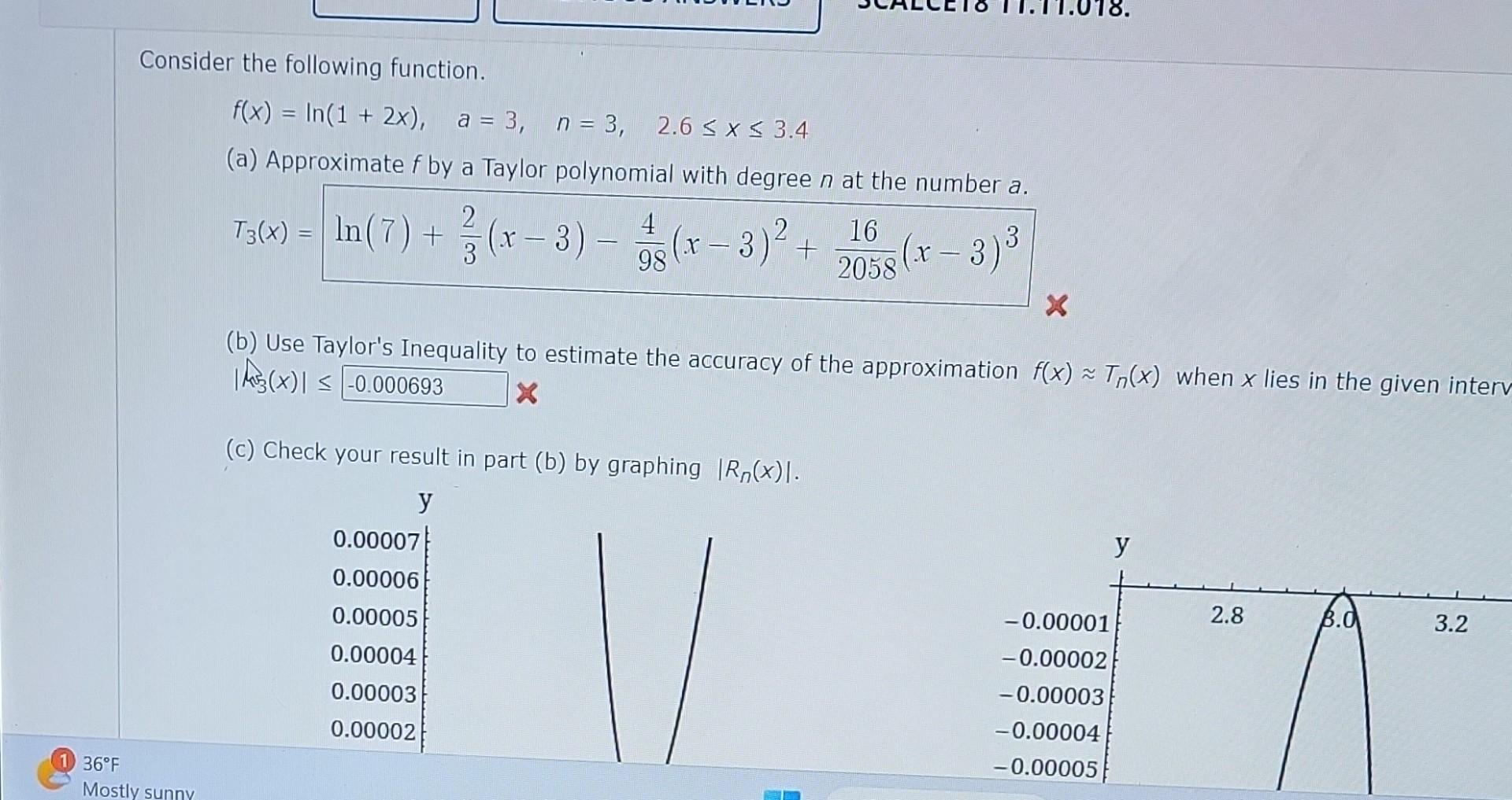 Solved Consider the following function. | Chegg.com