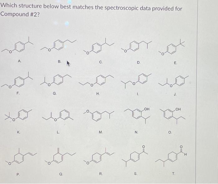 Unknown Compound \#2: Molecular formula for Compound | Chegg.com