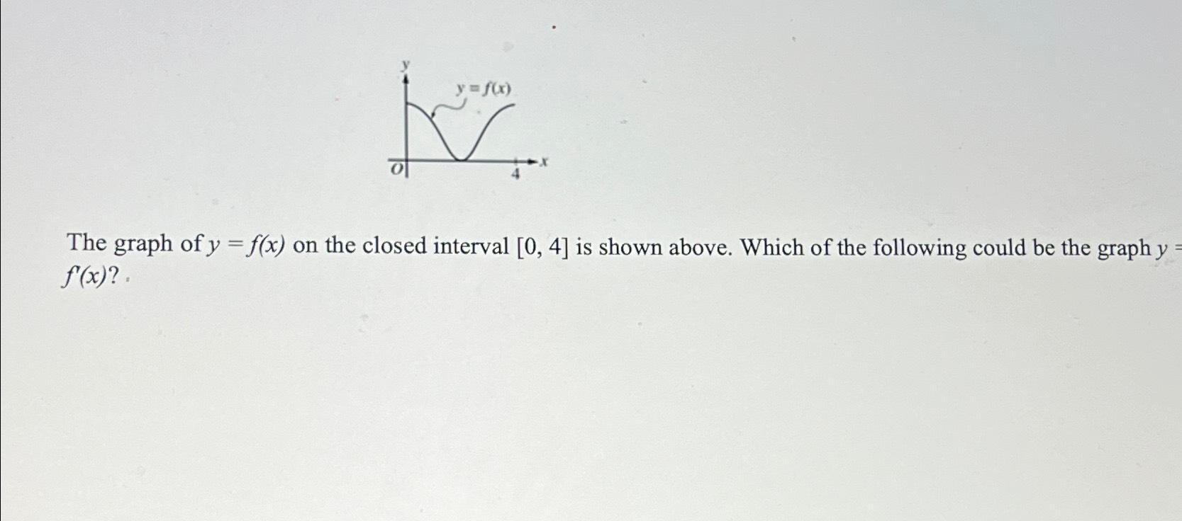 Solved The graph of y=f(x) ﻿on the closed interval 0,4 ﻿is | Chegg.com