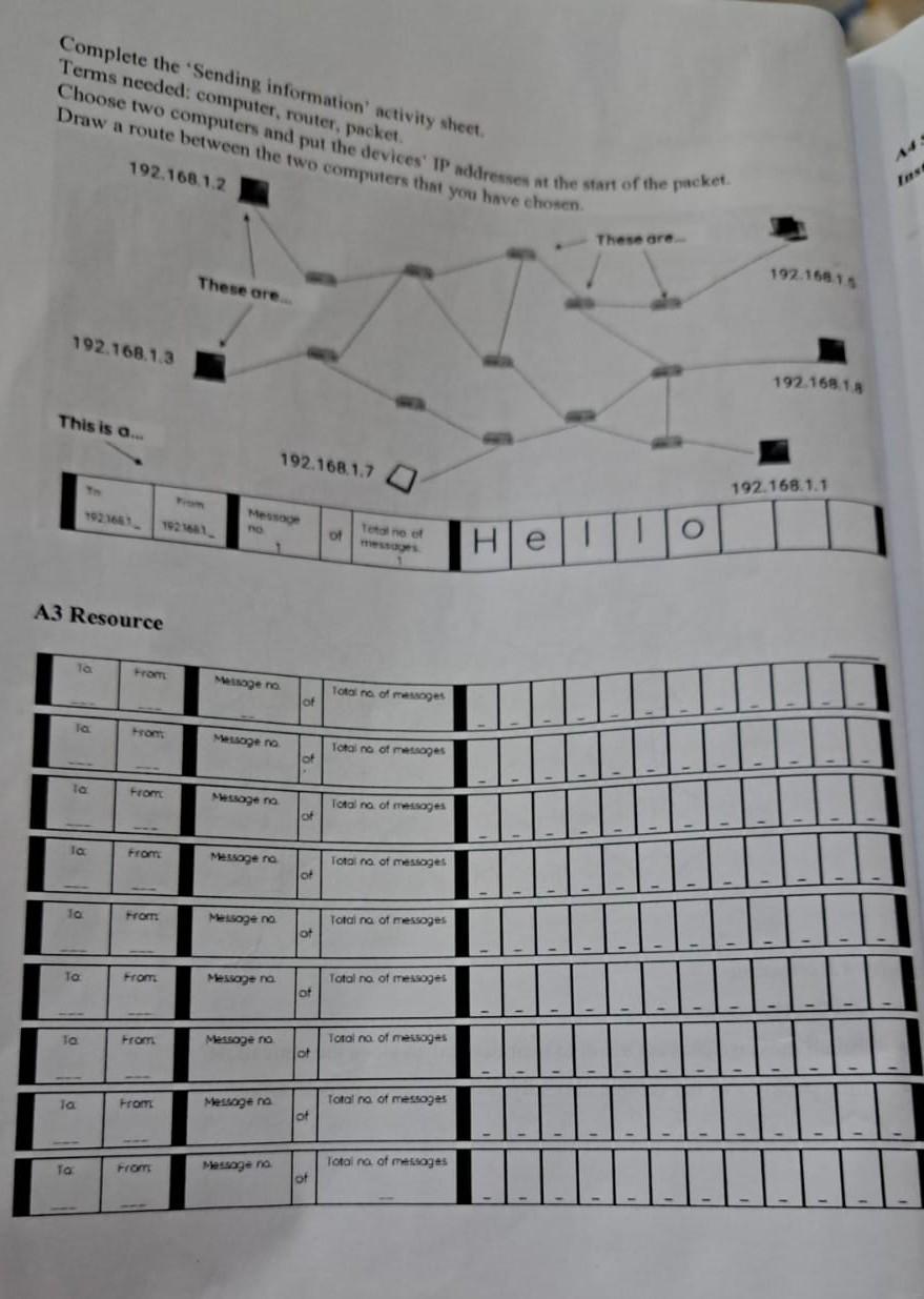 Solved Complete the 'Sending information' activity sheet. | Chegg.com