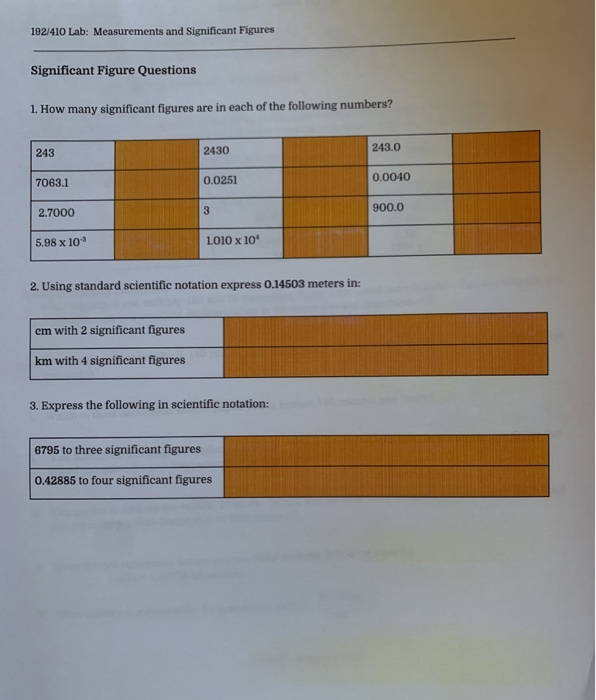 Solved 192/410 Lab: Measurements and Significant Figures | Chegg.com