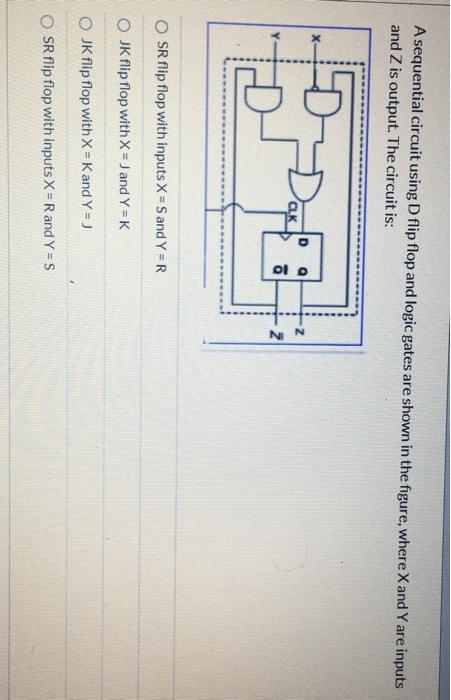 Solved A sequential circuit using D flip flop and logic | Chegg.com